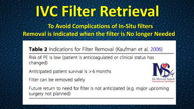 IVC Filter | PDF