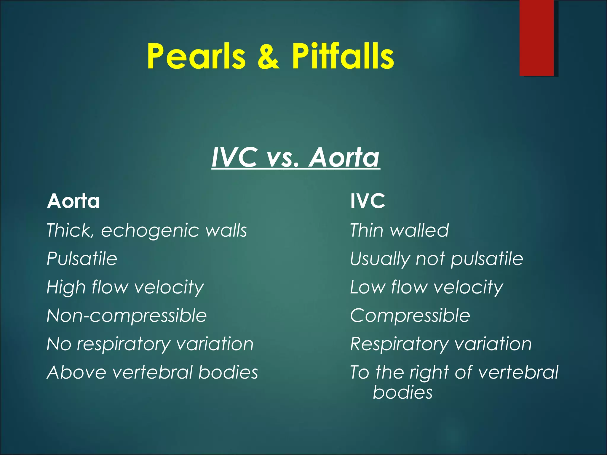 Ivc guided fluid management in the icu | PPT