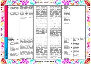 IV CICLO - UNIDAD 6 EDUCAMOS CON AMOR - MISS PILAR (1).pdf