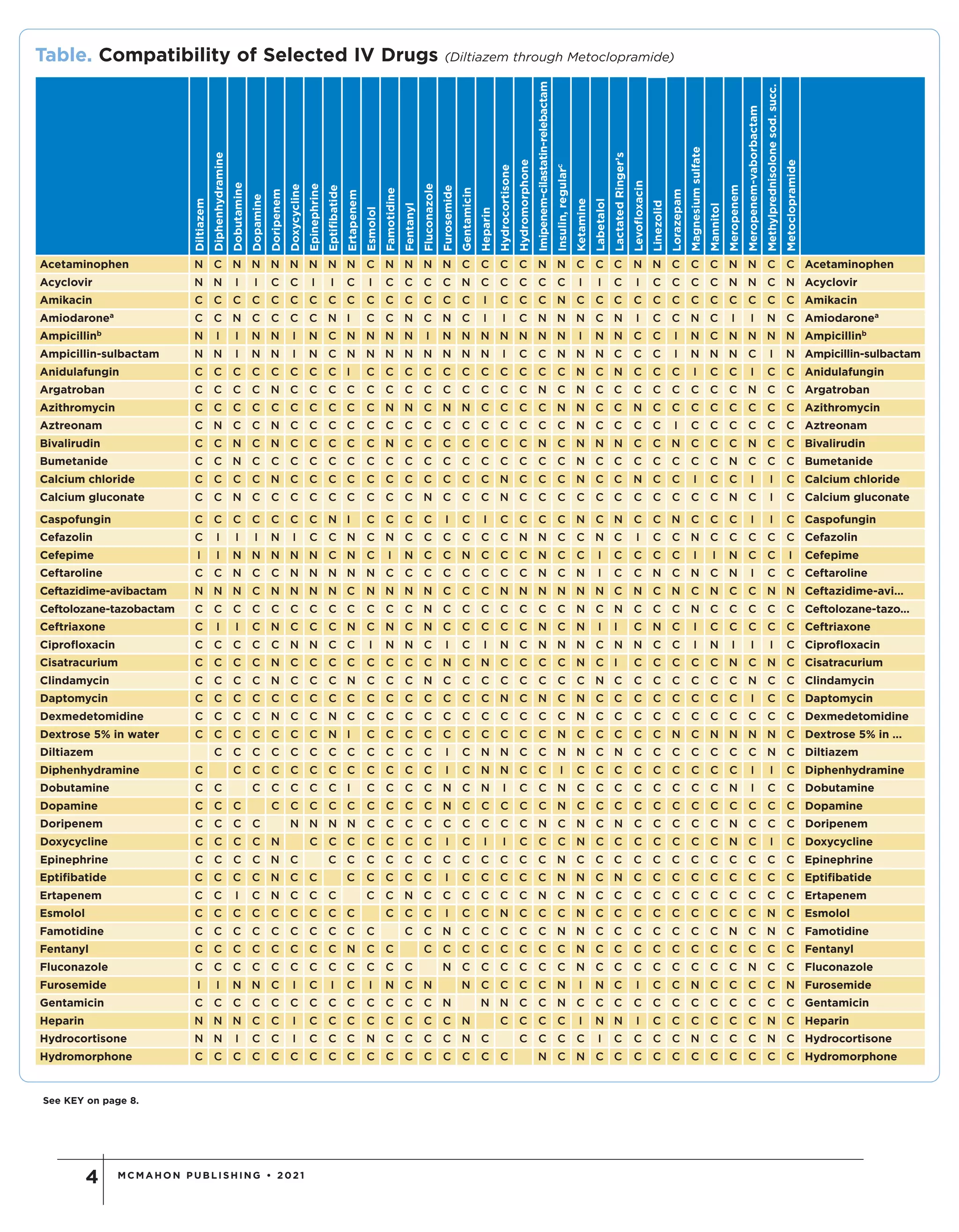 IVcompatibility drug -rekonstitusi.pdf