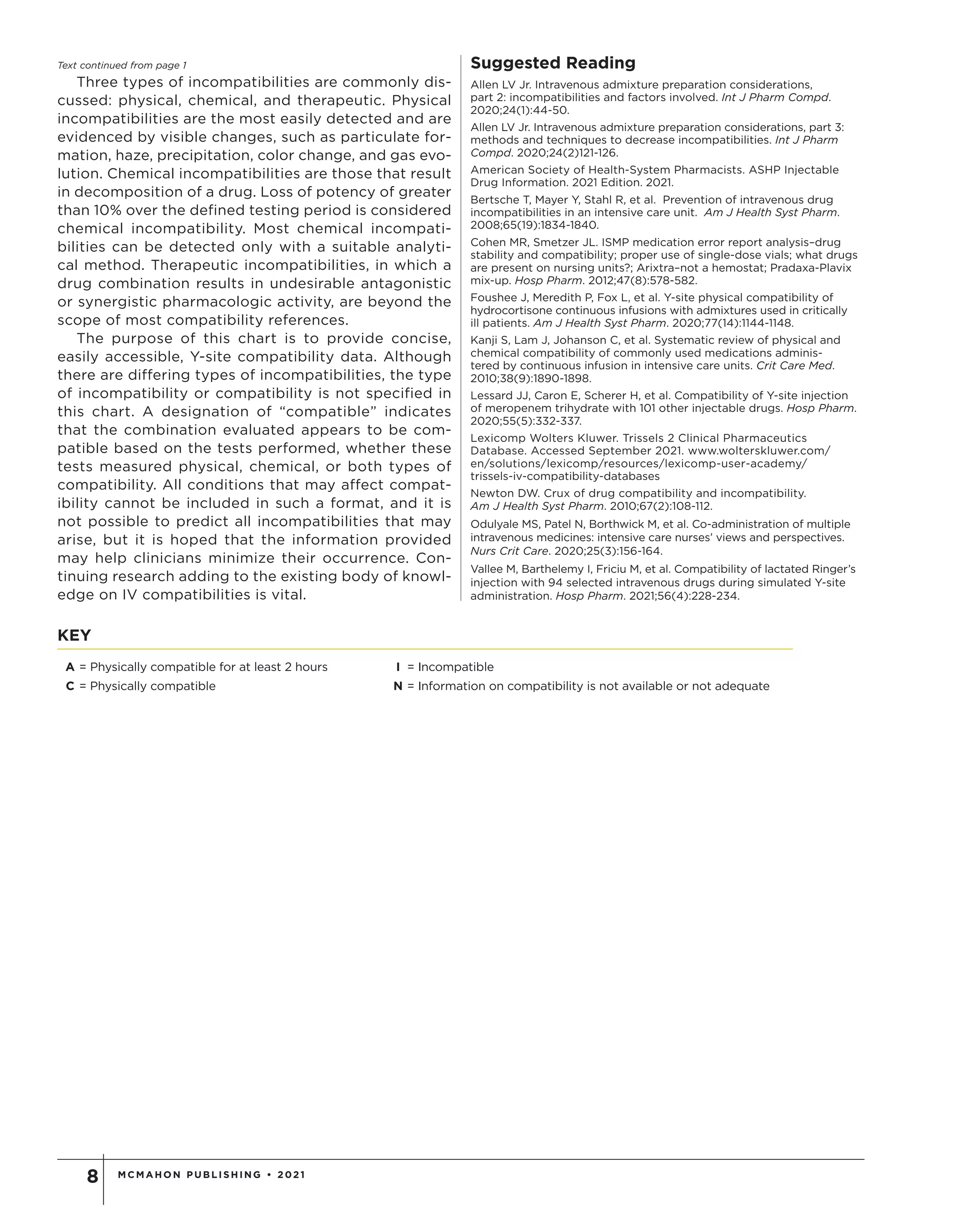 IVcompatibility drug -rekonstitusi.pdf