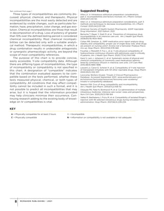 IVcompatibility drug -rekonstitusi.pdf