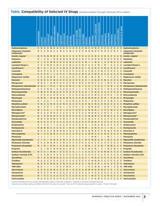 IVcompatibility drug -rekonstitusi.pdf