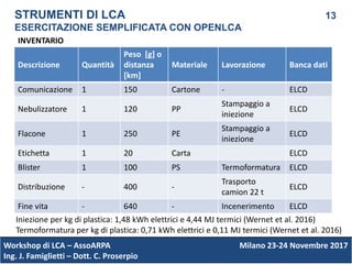 Strumenti di LCA | PDF | Agriculture | Industries