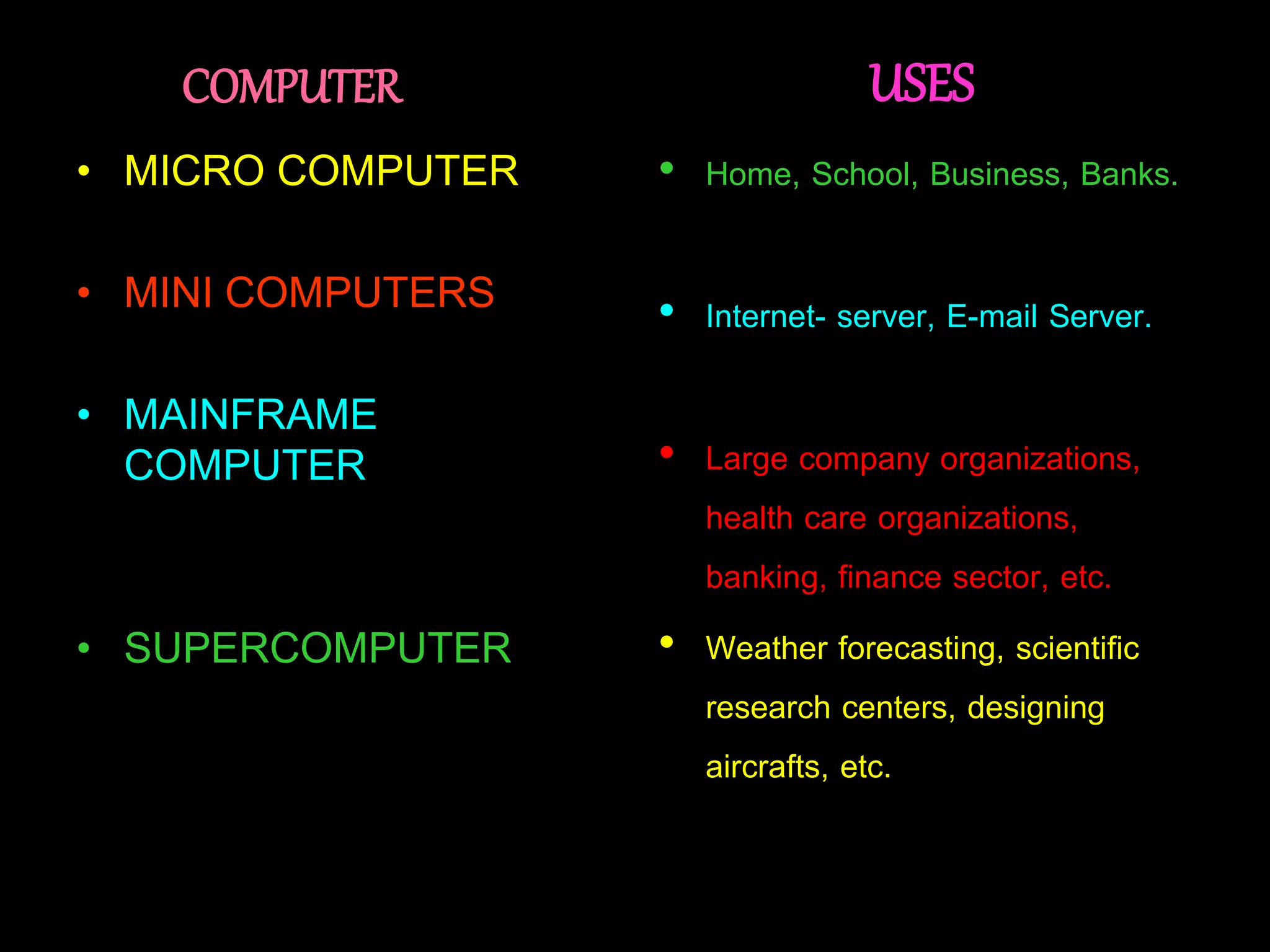 GRADE IV | CLASSIFICATION OF COMPUTERS | PPTX