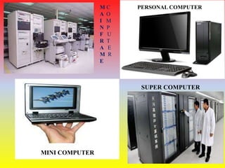 GRADE IV | CLASSIFICATION OF COMPUTERS | PPTX