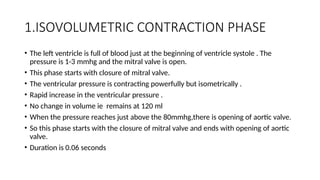 ivct and ivrt IN CARDIAC CYCLE [Autosaved] .pptx