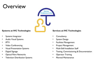 IVC Draft promo | PPT