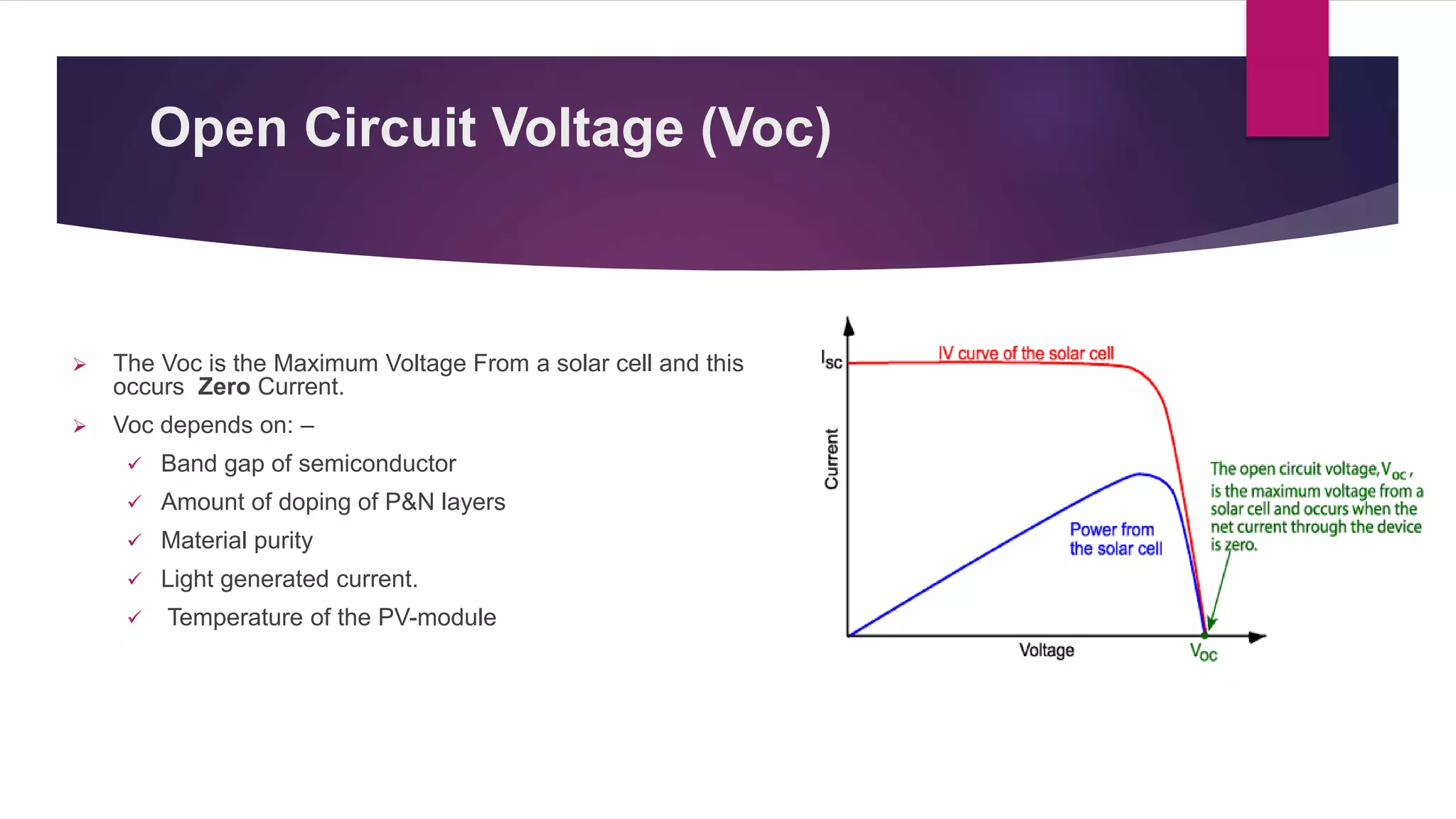Iv curve parameters | PPTX