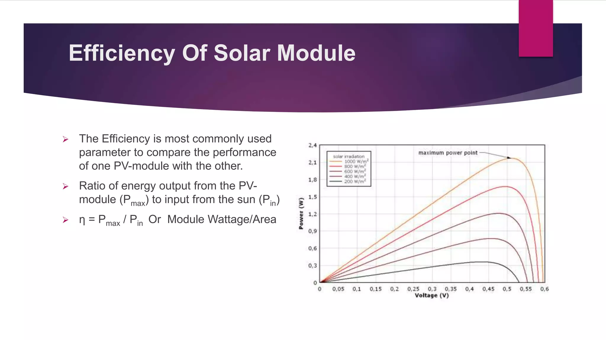Iv curve parameters | PPTX