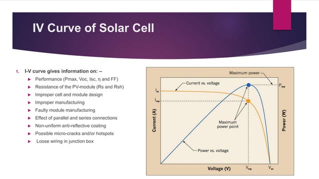 Iv curve parameters | PPTX | Physics | Science