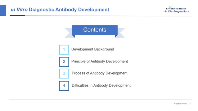 In Vitro Diagnostic (IVD) Antibody Development - Creative Biolabs ...