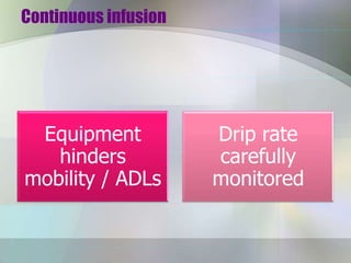 IV Delivery Methods | PPTX