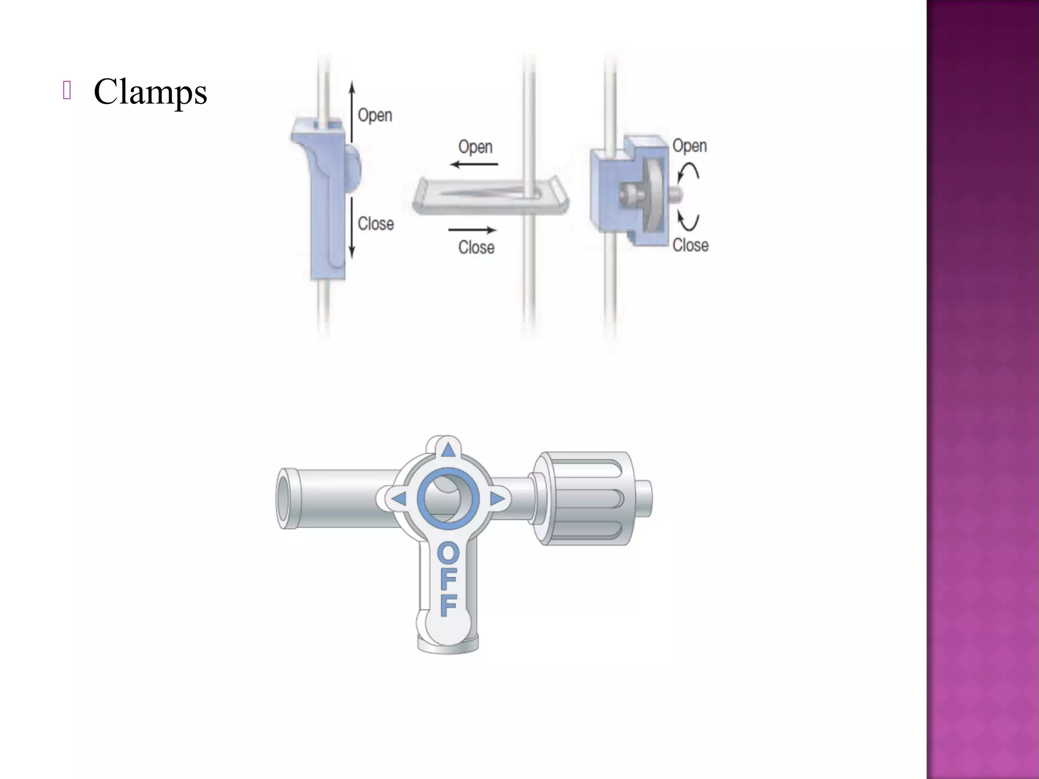 Iv delivery system | PPT