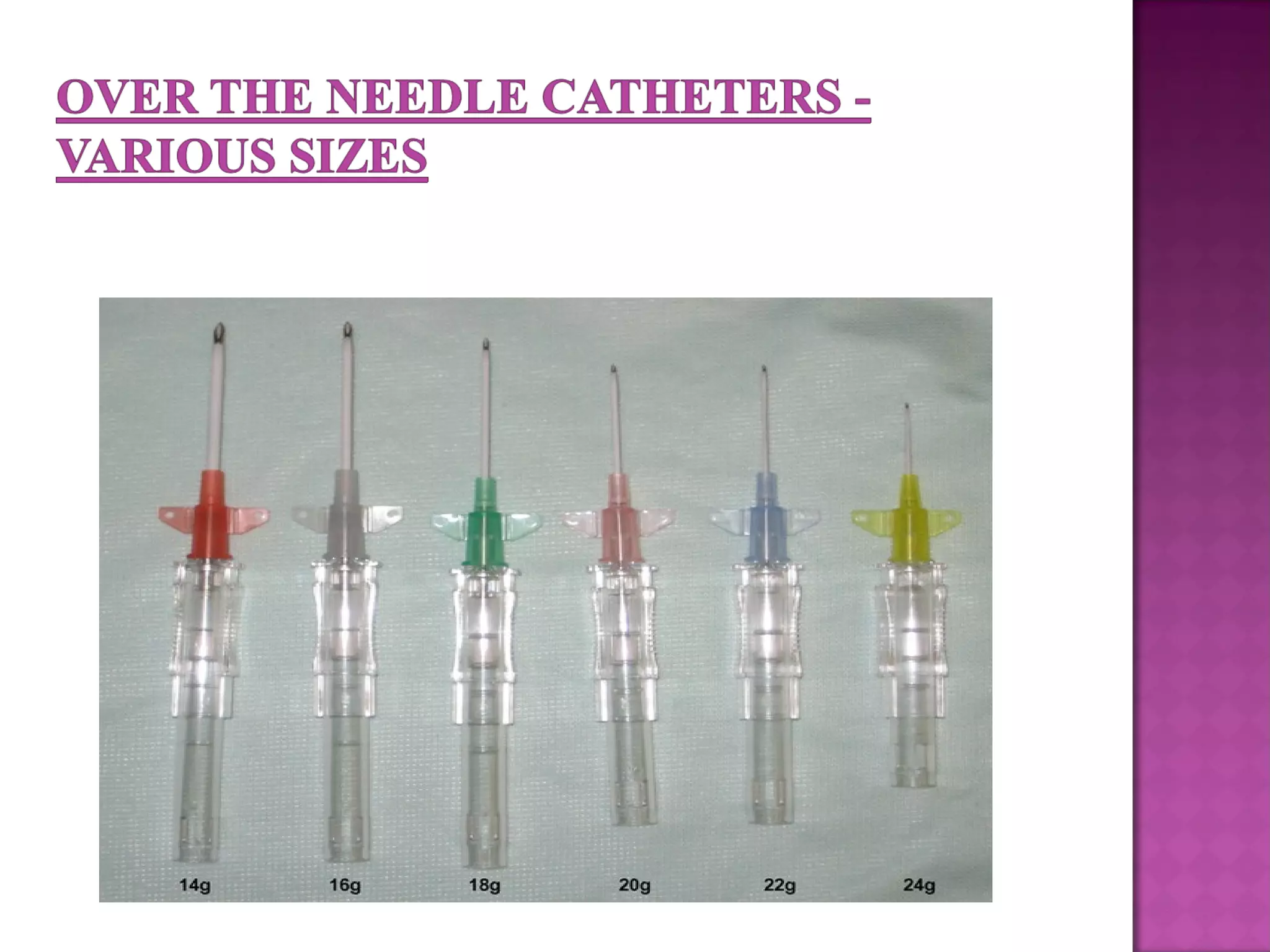 Iv delivery system | PPT