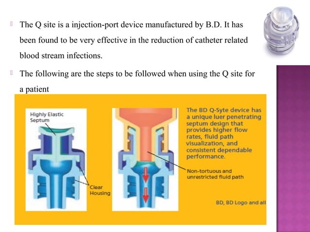 Iv delivery system | PPT
