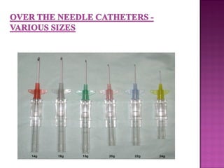 Iv delivery system | PPT