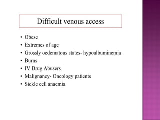 Iv delivery system | PPT