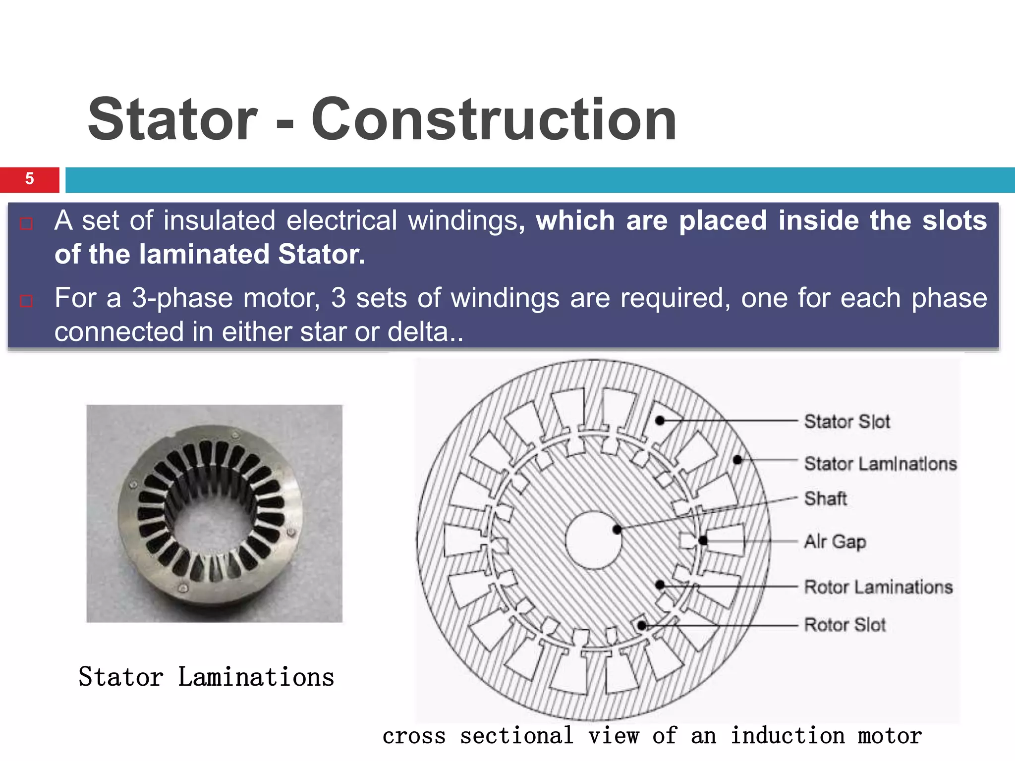 UNIT IV design of Electrical Apparatus | PPT