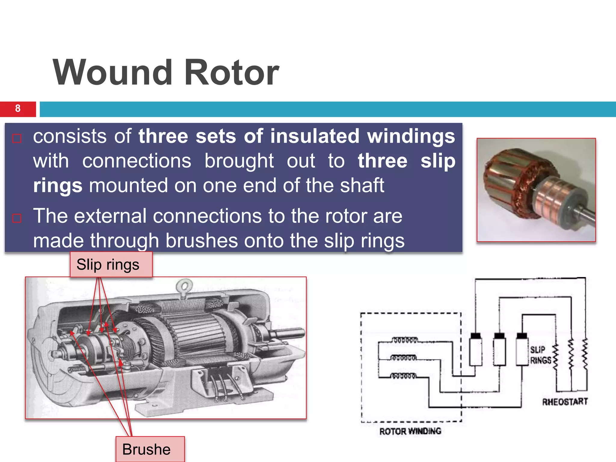 UNIT IV design of Electrical Apparatus | PPT