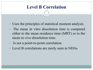 Iv dissolution iviv corelation | PPT