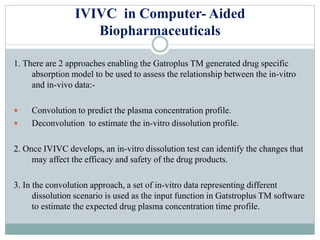 Iv dissolution iviv corelation | PPT