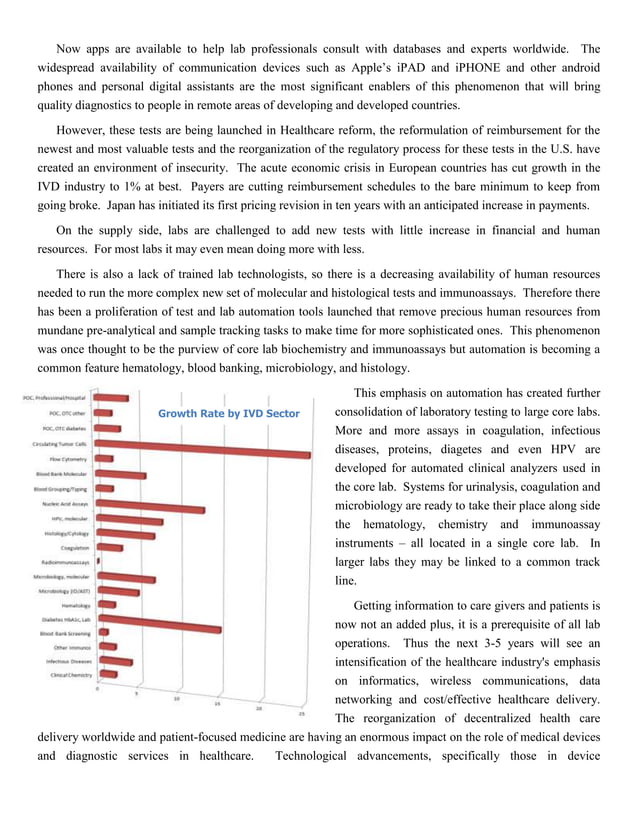 IVD Market Size and Growth Trend | PDF