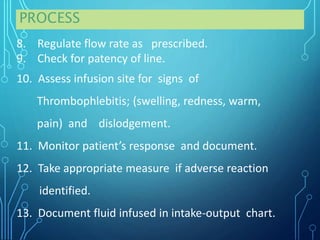 IV DRIP | PPT