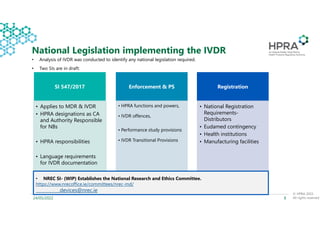 IVDR European and process lot National.pdf
