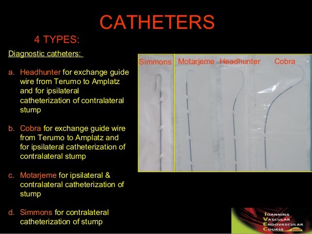 Choosing catheters & guidewires