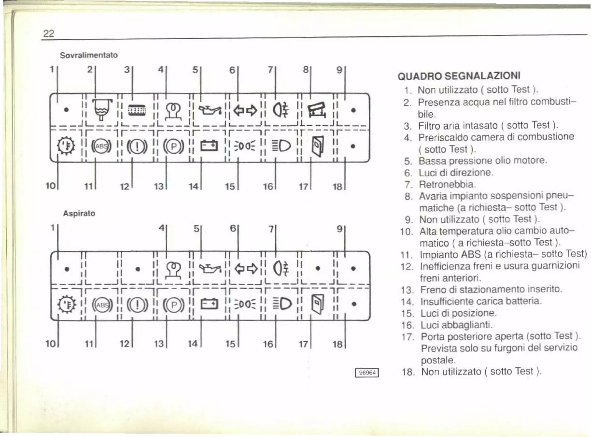 iveco daily 35.XX U&M.pdf