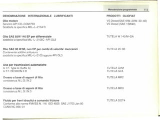 iveco daily 35.XX U&M.pdf