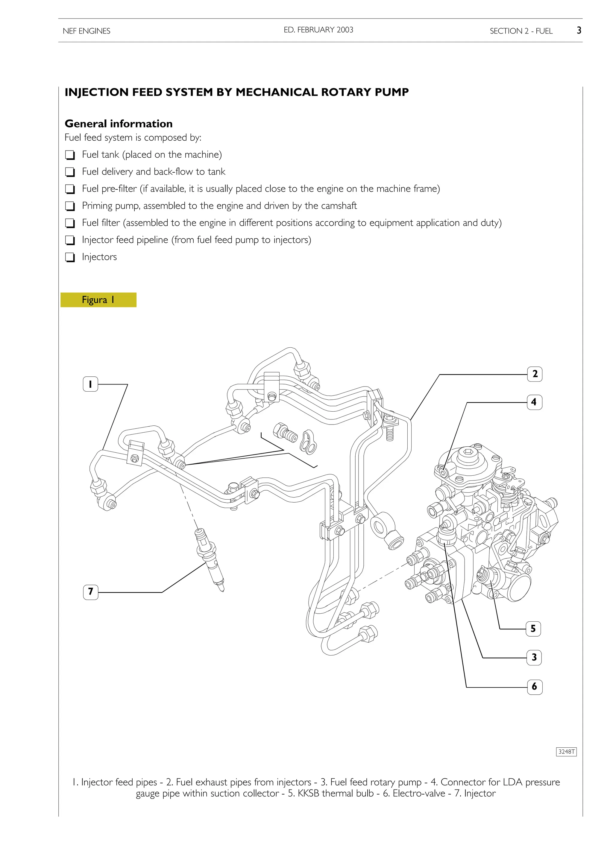 Iveco F4GE04 ENGINE Service Repair Manual.pdf
