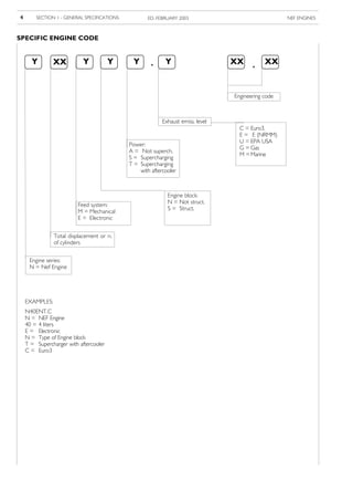 Iveco F4GE04 ENGINE Service Repair Manual.pdf
