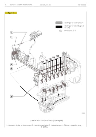 Iveco f4 ge06 engine service repair manual | PDF