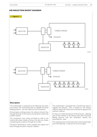 Iveco f4 ge06 engine service repair manual | PDF