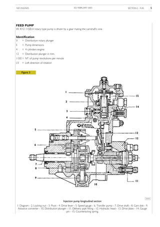 Iveco f4 ge06 engine service repair manual | PDF