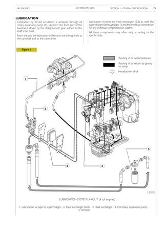 Iveco f4 ge06 engine service repair manual | PDF