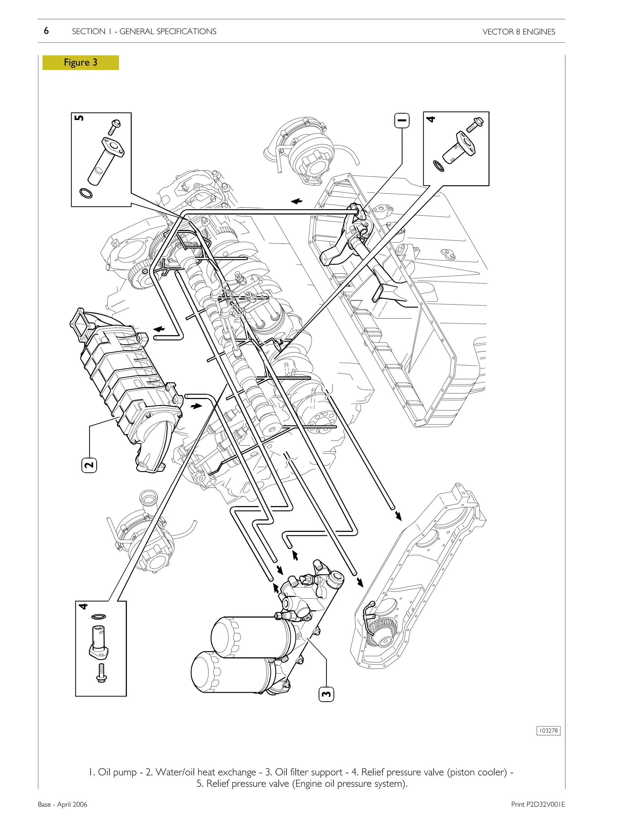 Iveco vector 8 diesel engine workshop manual | PDF