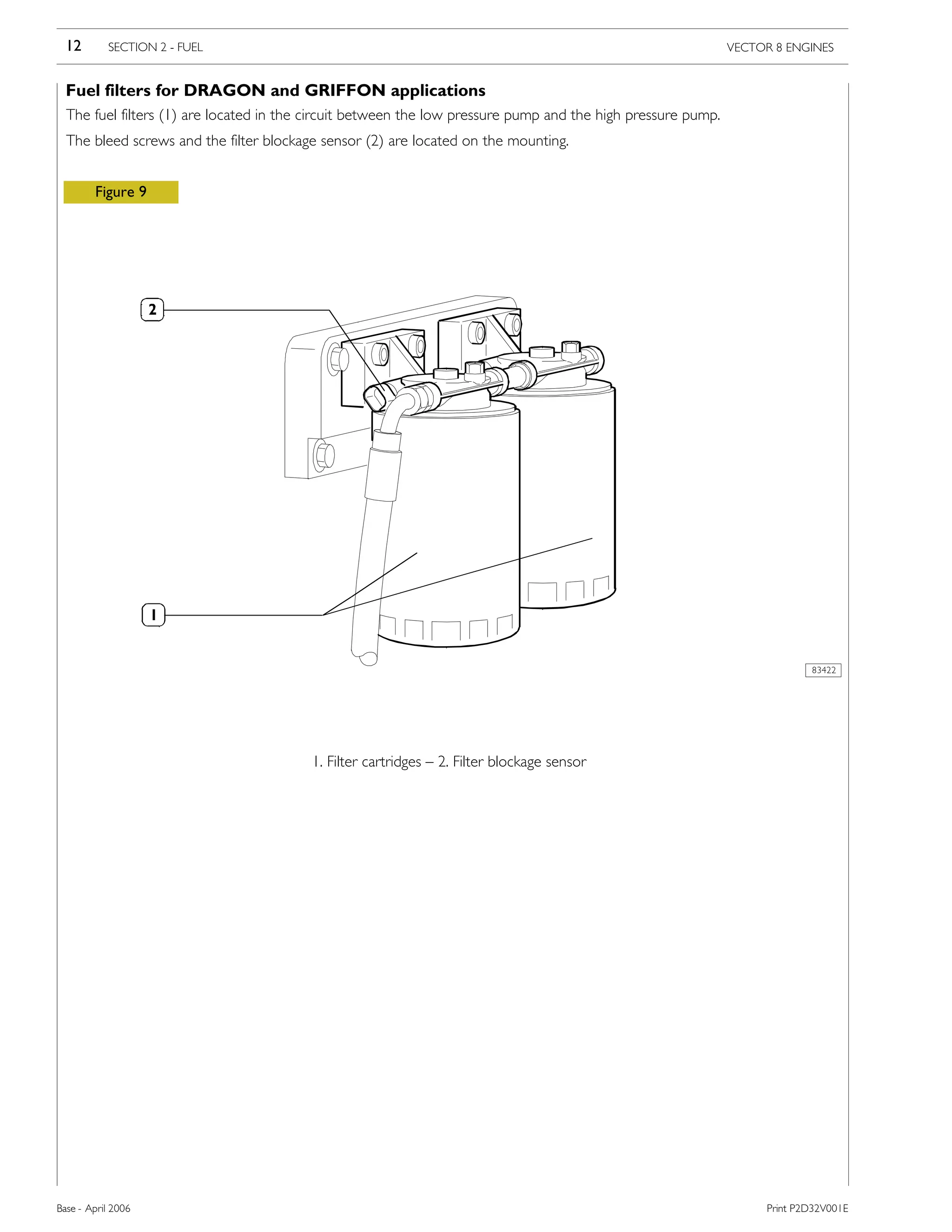 Iveco vector 8 diesel engine workshop manual | PDF