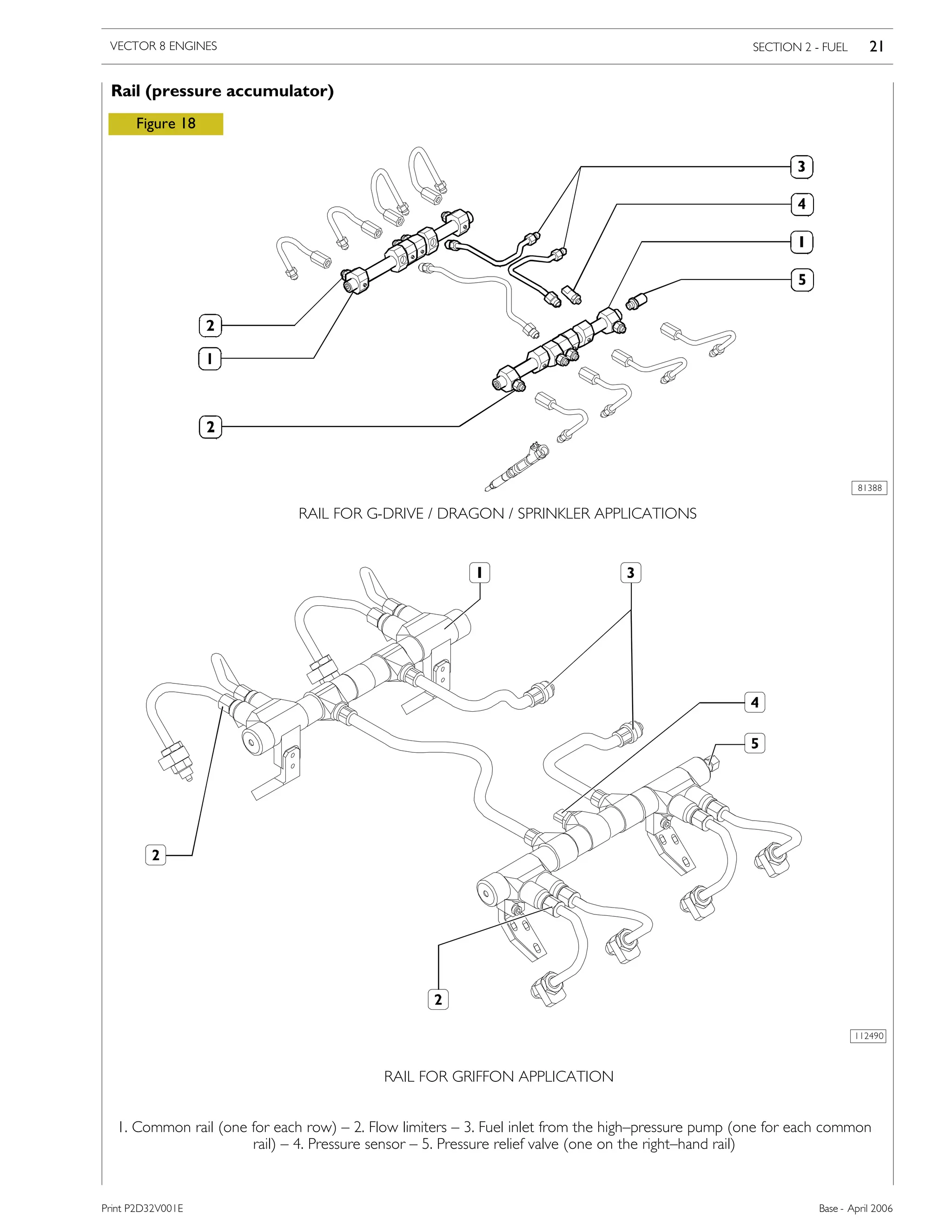 Iveco vector 8 diesel engine workshop manual | PDF