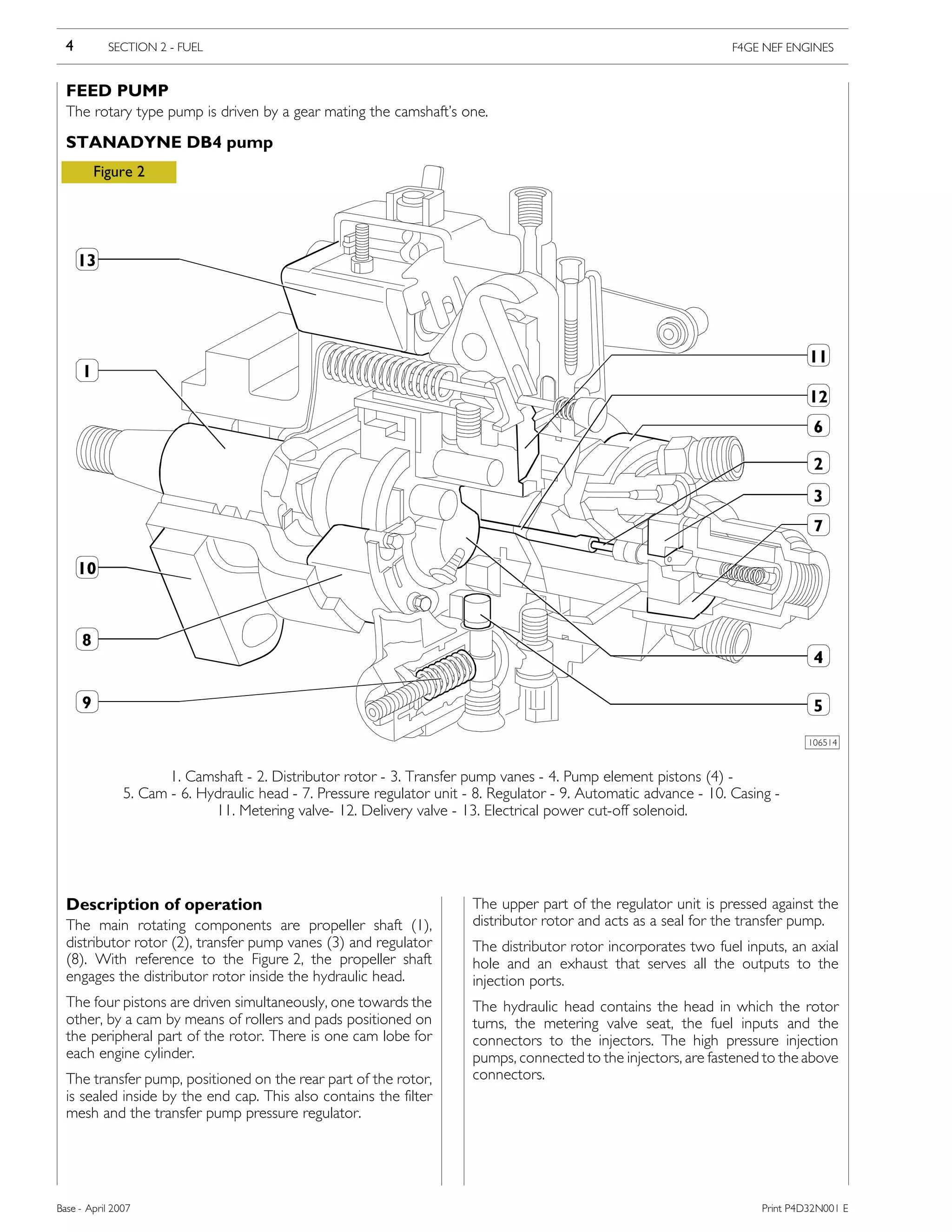 Iveco workshop manual | PDF | Home Appliances | Home & Garden