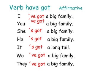 I´ve got a big family | PPS