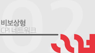 [IVEKOREA] Non-Reward NCPI Introduction | PDF