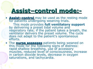 mechanical ventillator weaning | PPT
