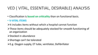 Inventory control method in nursing management | PPTX