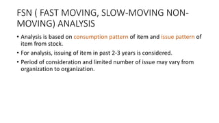 Inventory control method in nursing management | PPTX