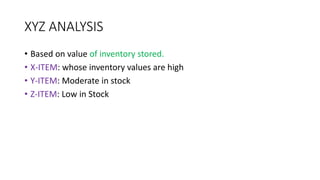 Inventory control method in nursing management | PPTX