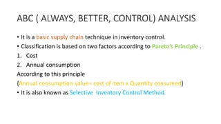 Inventory control method in nursing management | PPTX