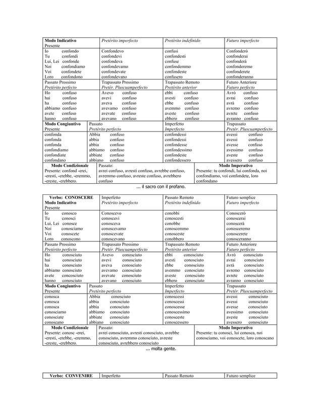 I verbi italiani | PDF